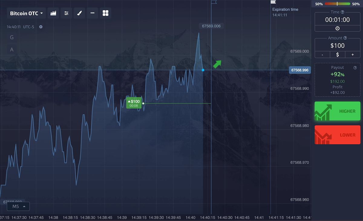 Binary Options Trading 2025: How To Start - Binary-options.org