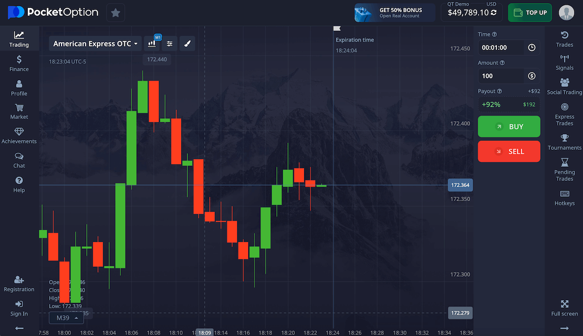 Pocket Option review - Binary-options.org
